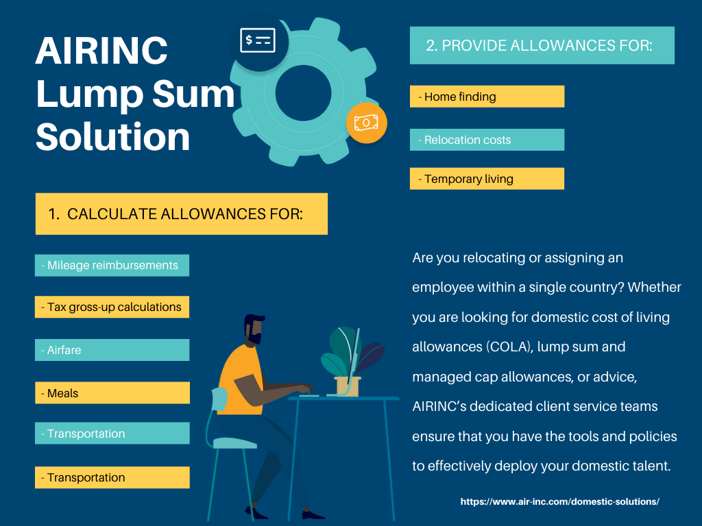 lump-sum-value-an-interview-with-clorox-s-global-mobility-team